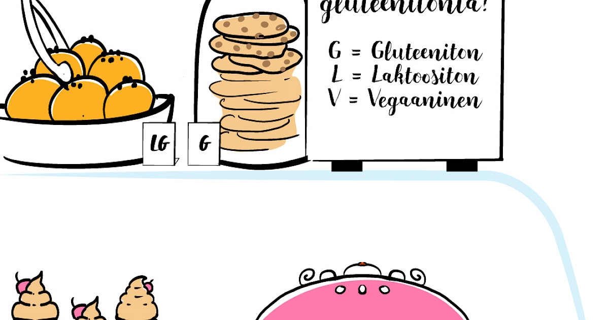 Kahviloiden ja ravintoloiden on kerrottava gluteenittomuudesta ...